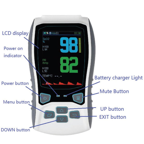 A360 Rechargeable Pulse Oximeter with Alarms: Now Discontinued – Pulmolink