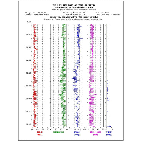 Profox Respiratory Oximetry Software – Pulmolink